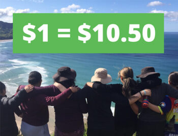 New Infometrics Report Shows Staggering Economic Return! - Graeme ...